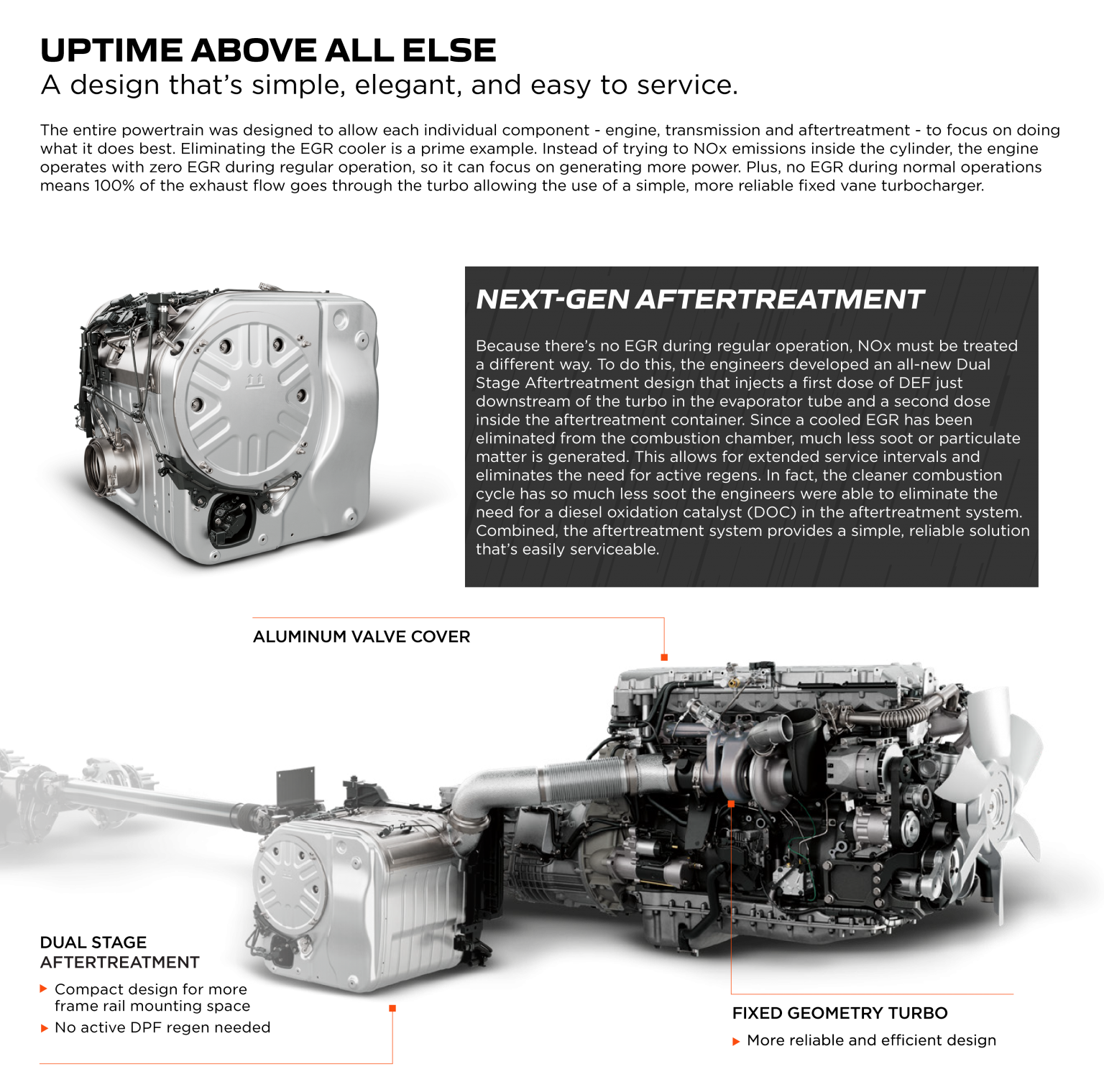 S13 Integrated Powertrain - Packer City & UP International Trucks